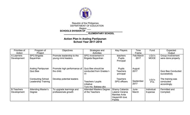 ANNOTATION-TEMPLATE PMES deped 2025 deped | DOCX