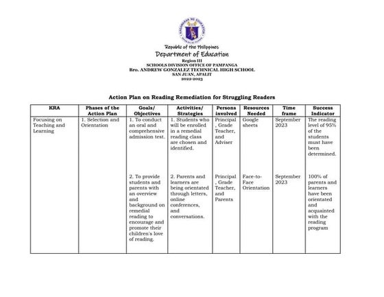 Action-Plan-Template-NLC-Orientation_TCES.docx