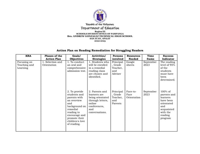 action plan reading.pdf | Educational Assessment | Education
