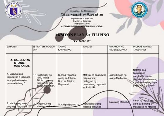 Buwan-ng-Wikang-Pambansa-Certificate.pptx