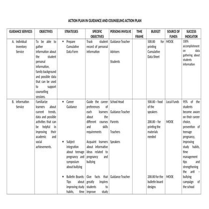 ACTION-PLAN-IN-GUIDASasASasNCE-docx.docx