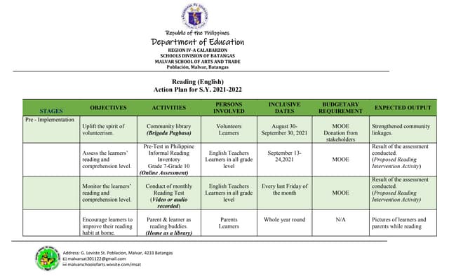 Template-for-the-School-Reading-Program-Project-RAP.docx | Educational ...