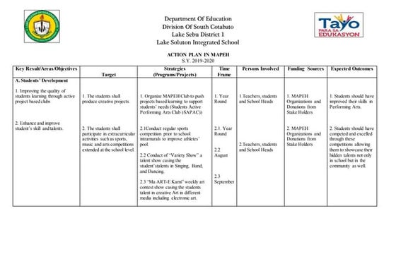 sample template for intramural program 2024 | DOCX | Secondary ...