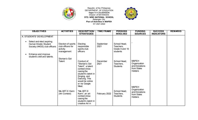 sample template for intramural program 2024 | DOCX