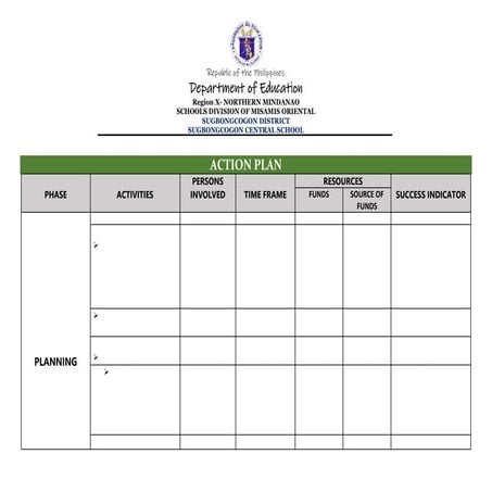 ACTION-PLAN-ON-SBM-Copy.docx