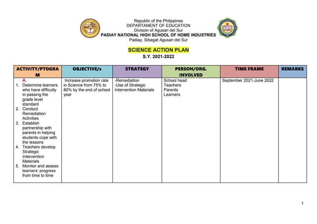 project proposal in science week.docx