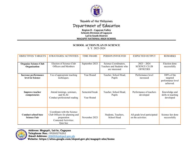 Science Action Plan for the School Year 2024-2025.docx