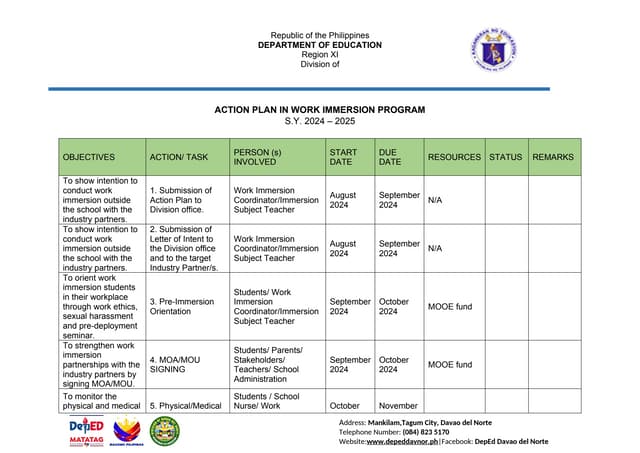work IMMERSION ORIENTATION 2024-2025.pptx
