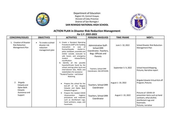 Drrm action plan 2022-2023 - Copy.docx