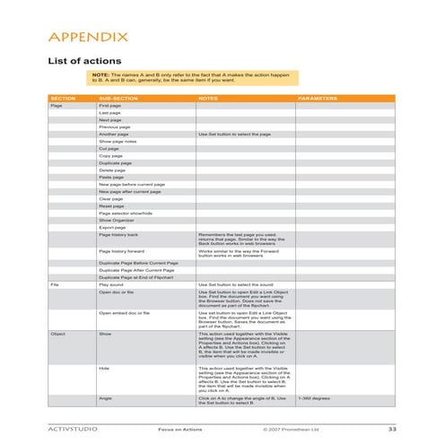 Action buttons | PDF