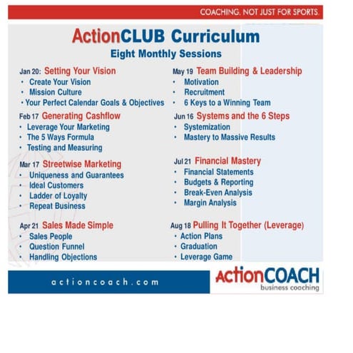 ActionCLUB Curriculum | PDF