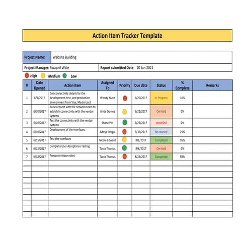 Action Item Tracker Template .docx