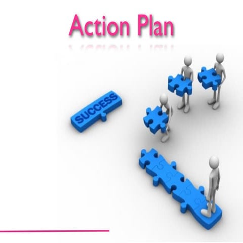 Come fare un Action plan | KEY | Technology & Computing