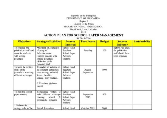 Workplan and activities in campus journalism | PPT