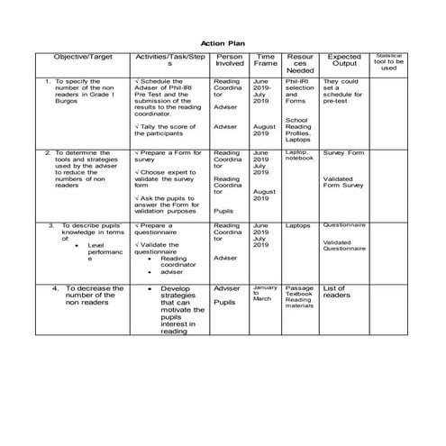 Action plan | DOCX