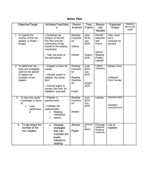 Civil service-examination-form-no.-100-revised-september-2016 | PDF