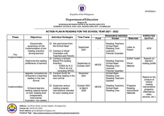 Homeroom Guidance action plan 2023-2024.docx