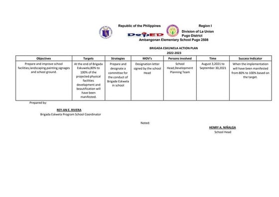 ACTION-PLAN-BRIGADA-ESKWELA-2023-2024.docx | Professional School ...