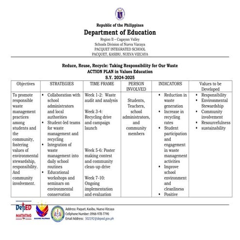 Action Plan_Clean anf Green_2023-2024.docx