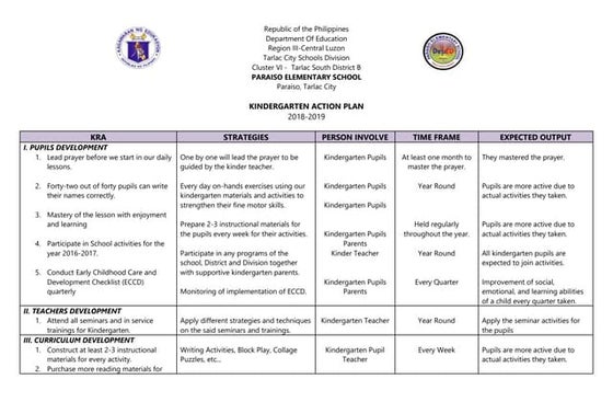 SBFP-FORMS-2021-2022.pptx