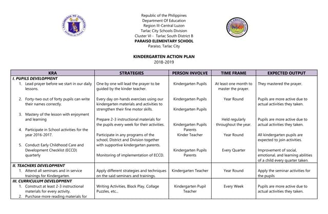 ACTION PLAN IN MATHEMATICS.docx