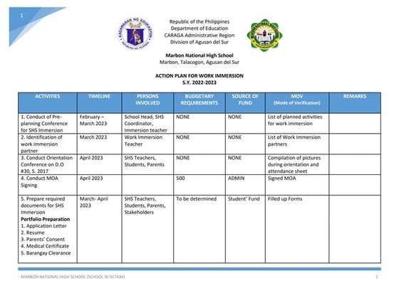 MONTHLY SUPERVISORY PLAN.docx SCHOOL YEAR 2023-2024 | DOCX ...