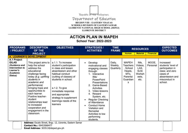 Science Action Plan for the School Year 2024-2025.docx