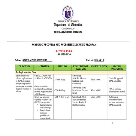TRACKING LEARNERS PROGRESS IN ARAL PROGRAM.pptx