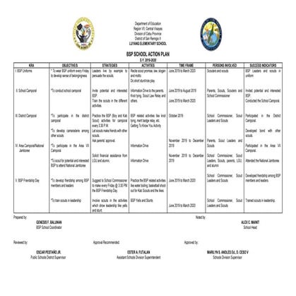 action plan bsp.docx