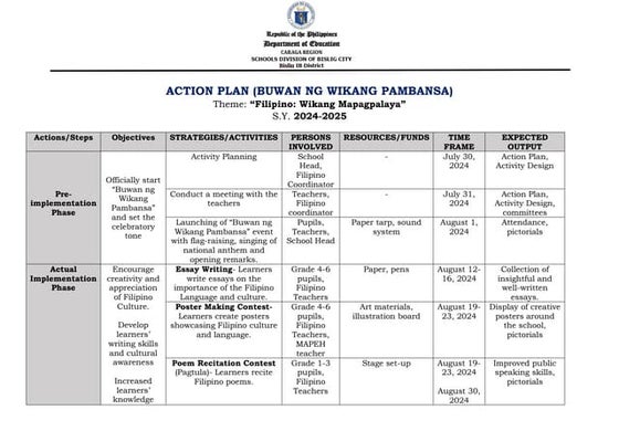 Buwan-ng-Wikang-Pambansa-Certificate.pptx