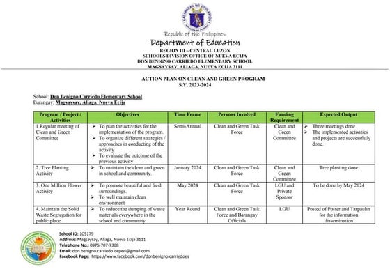 ACTIVITY-COMPLETION-REPORT-TEMPLATE (1).docx | Education