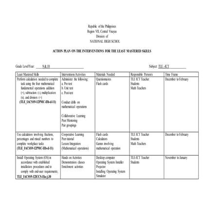 an ACTION PLAN for secondary/ high school | DOCX