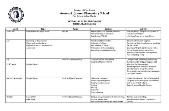 Advertisements in English material grade 9.ppt