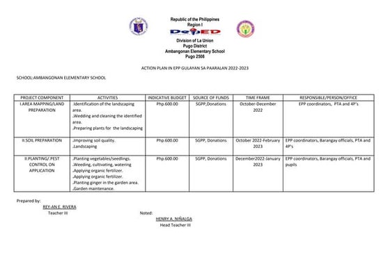 Action-Plan-GPP.docx