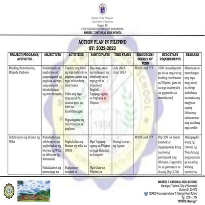 Rubrik-sa-Pagbasa.docx