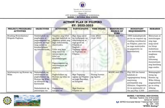 BALITA SCRIPT SHORT | PDF