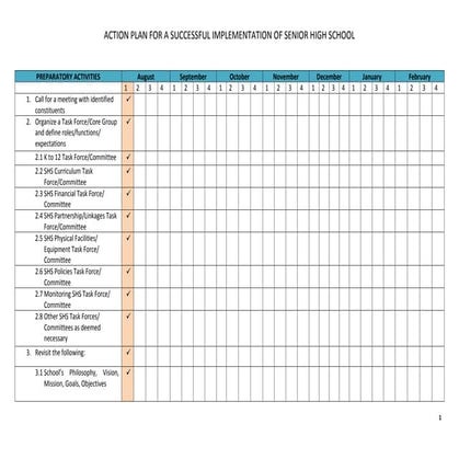 Action plan for a successful implementation of senior high school | DOC