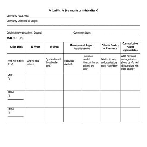 Action Plan Form that can be used as templae | PPT