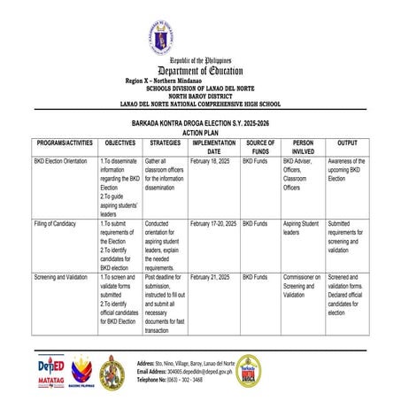 Action Plan For School Based Election.docx