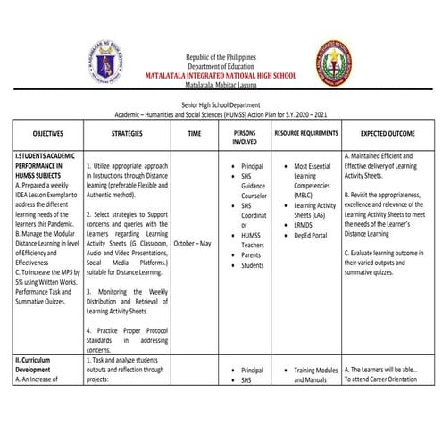Action Plan HUMSS 2021-2022.docx