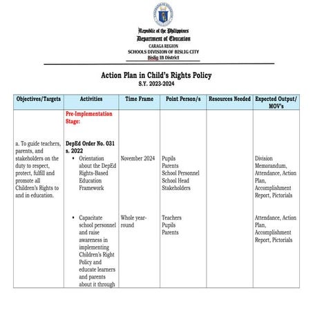 Action Plan in Child Rights Policyy.docx