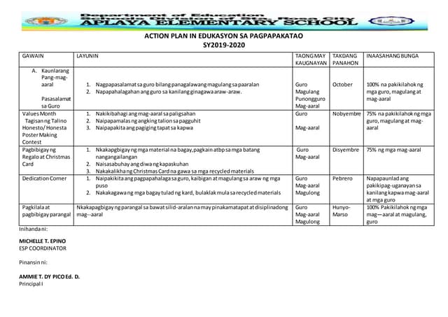 VALUES-RESTORATION-PROGRAM.pptx