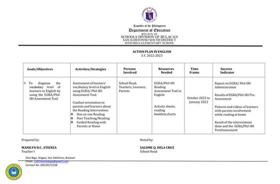 Action-Plan-in-English-and-Reading-Remediation 21-22.docx