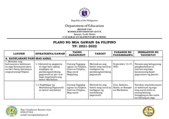 The Sample Program ng Buwan ng Wika 2024 | DOCX