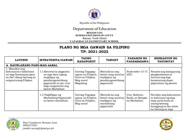 Action Plan Filipino.docx