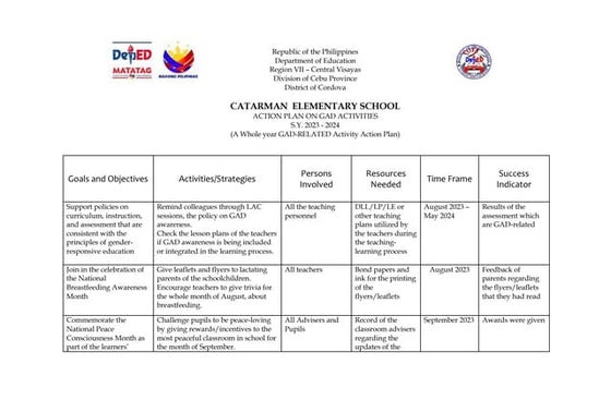 Homeroom Guidance action plan 2023-2024.docx