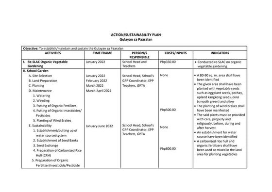 Action-Plan-GPP.docx