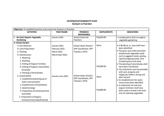 Curriculum Audit 2022.docx