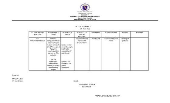 SPES FORMS AND IMPLEMENTATION REMINDERS (1).pptx