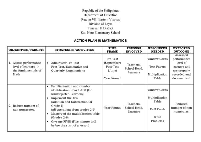 ACTION-PLAN-2023-2024.docx